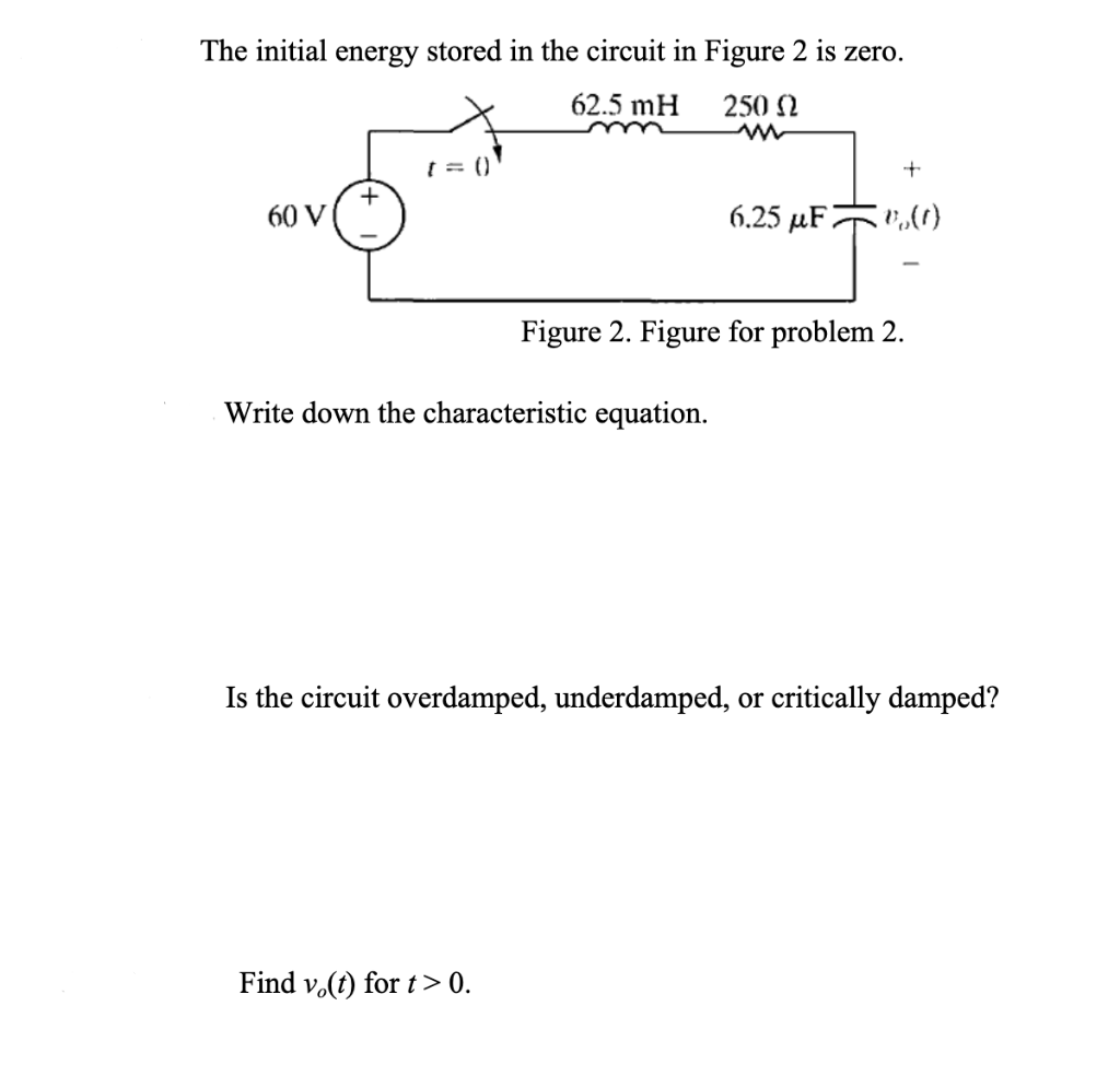 Solved The initial energy stored in the circuit in Figure 2 | Chegg.com