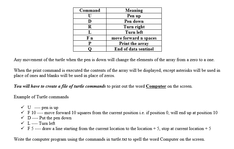 Solved Computer Science 1106 Programming Assignment Two The | Chegg.com