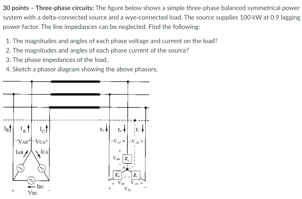 Solved 30 points - Three-phase circuits: The figure below | Chegg.com