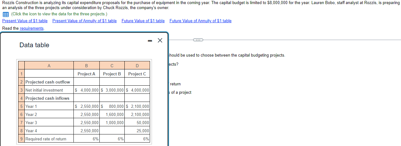 Solved an analysis of the three projects under consideration | Chegg.com