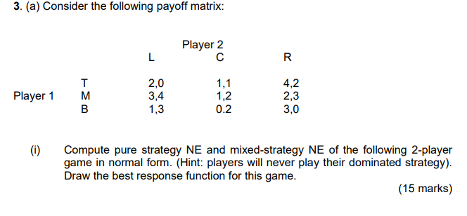 Solved 3. (a) Consider the following payoff matrix: Player 2 | Chegg.com