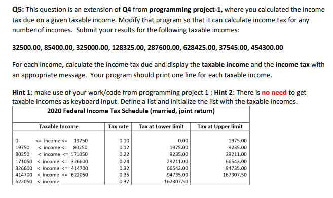Solved Q5: This question is an extension of Q4 from | Chegg.com