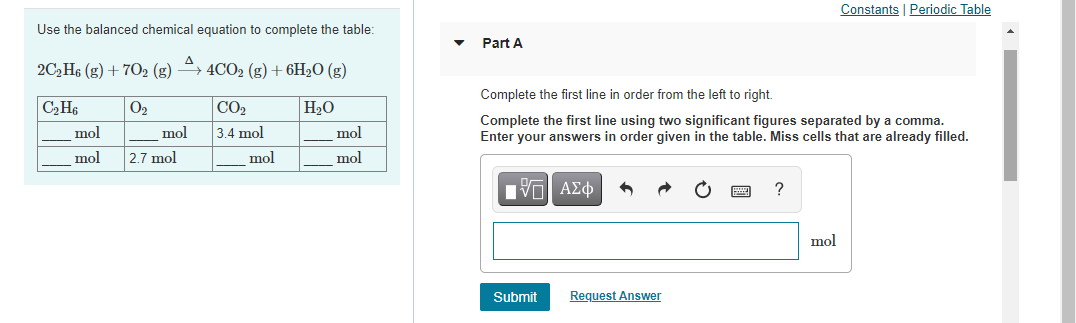 Solved Constants Periodic Table Use the balanced chemical | Chegg.com