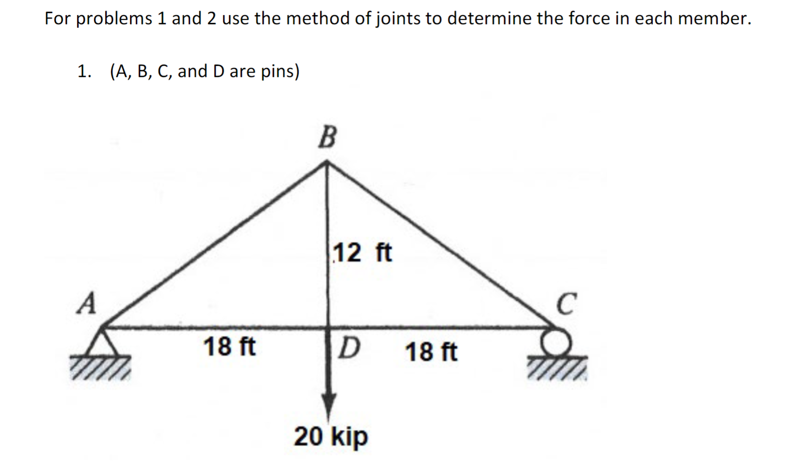 Solved For problems 1 and 2 use the method of joints to | Chegg.com