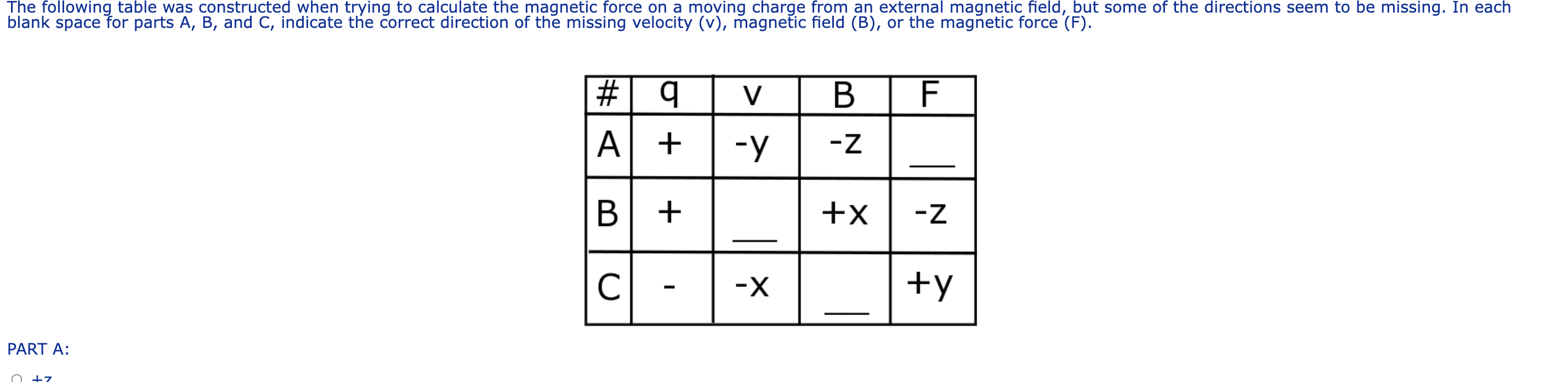 Solved \begin{tabular}{|c|c|c|c|c|} \hline# & q & V & B & F | Chegg.com