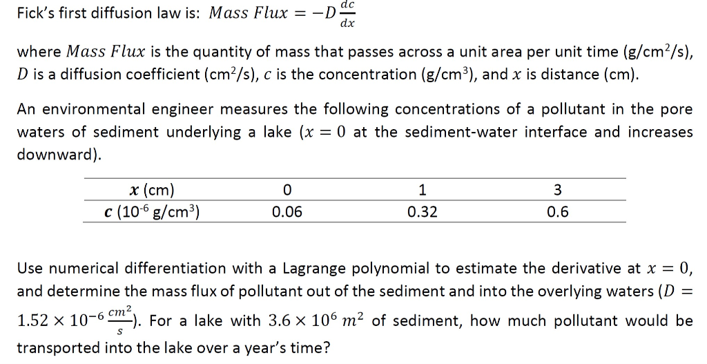 Solved dc Fick's first diffusion law is: Mass Flux _D dx | Chegg.com