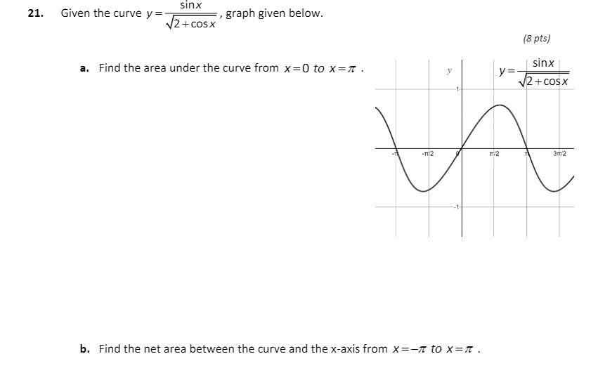 Solved 21. Given the curve y= sinx 2+ COSX graph given | Chegg.com