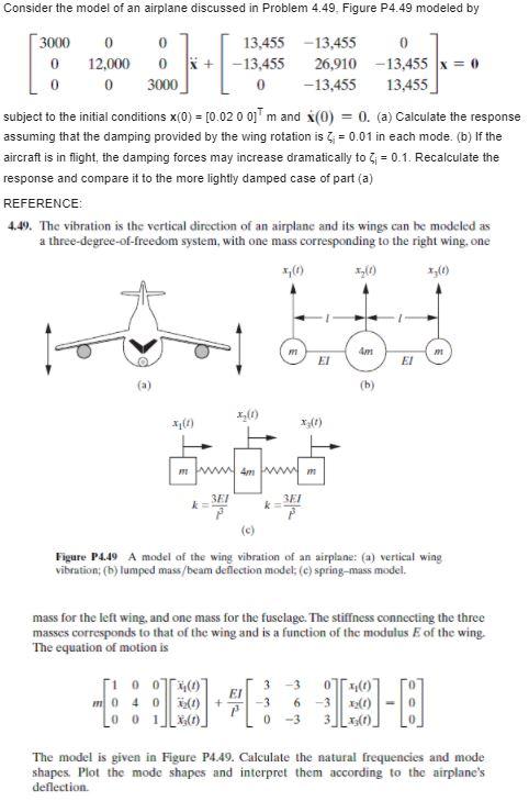Solved Consider the model of an airplane discussed in | Chegg.com