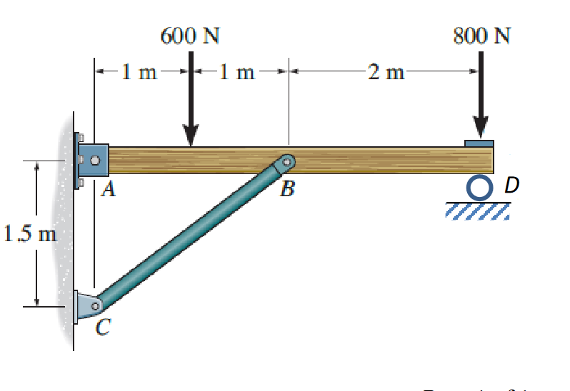 Solved Problem 4. Draw the free-body diagram of beam ABD | Chegg.com