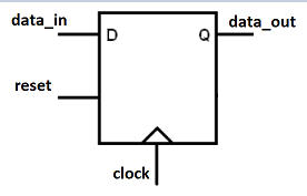 Solved I need help on question 3-5, Question 1& 2 solution | Chegg.com