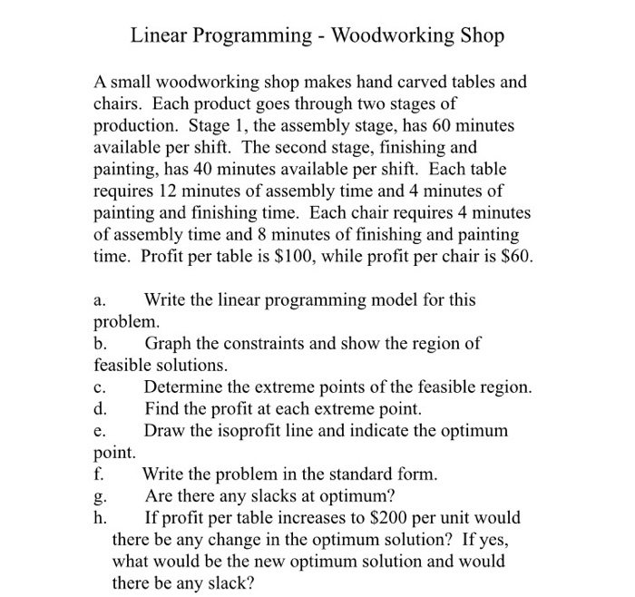 Solved Linear Programming - Woodworking Shop A small | Chegg.com
