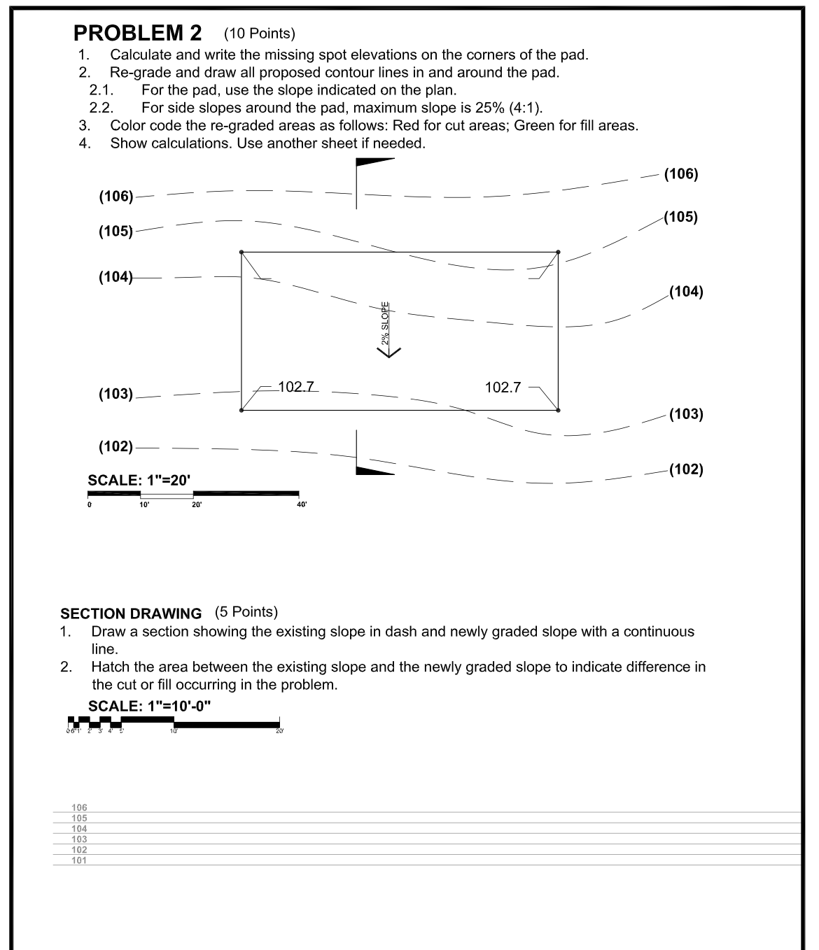 PROBLEM 2 (10 ﻿Points)Calculate and write the missing | Chegg.com