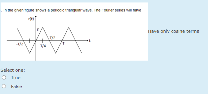 Solved In the given figure shows a periodic triangular wave. | Chegg.com