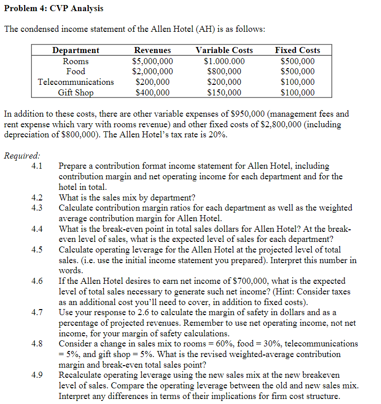 Solved Problem 4: CVP Analysis The condensed income | Chegg.com