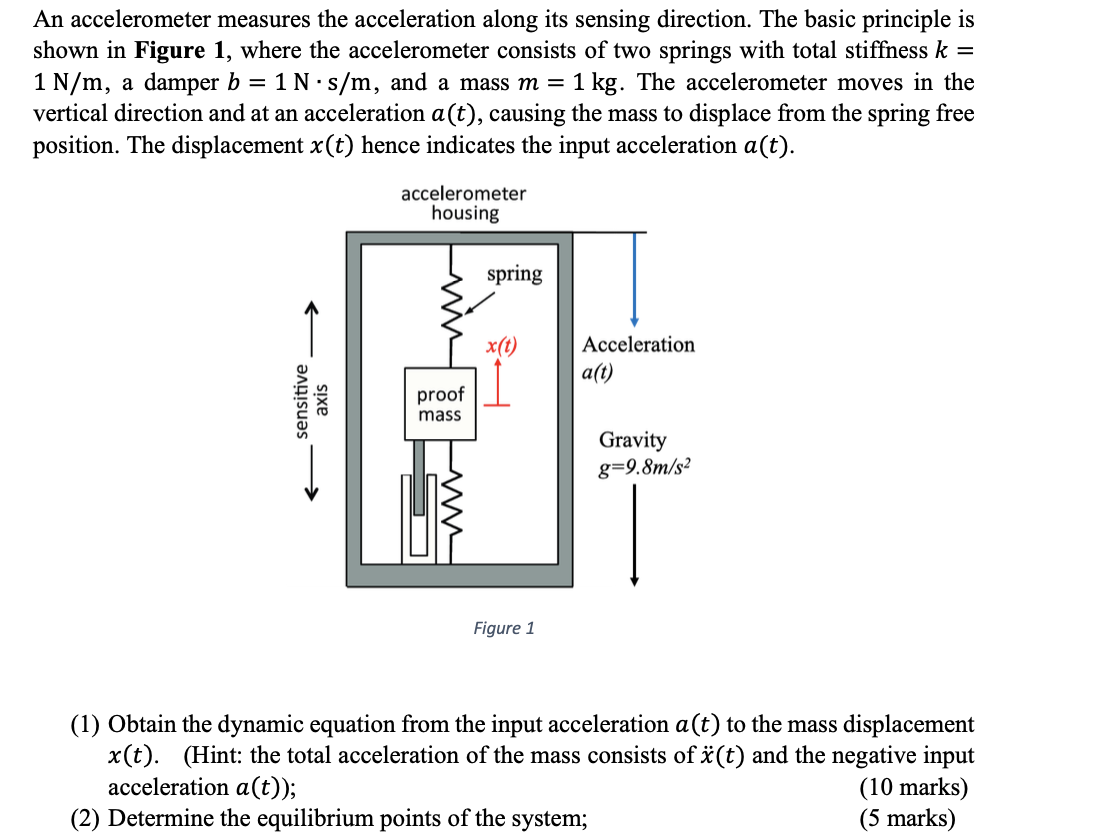 An accelerometer measures the acceleration along its | Chegg.com
