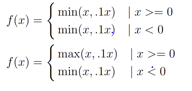 Solved how can I know if these functions are linear or not? | Chegg.com