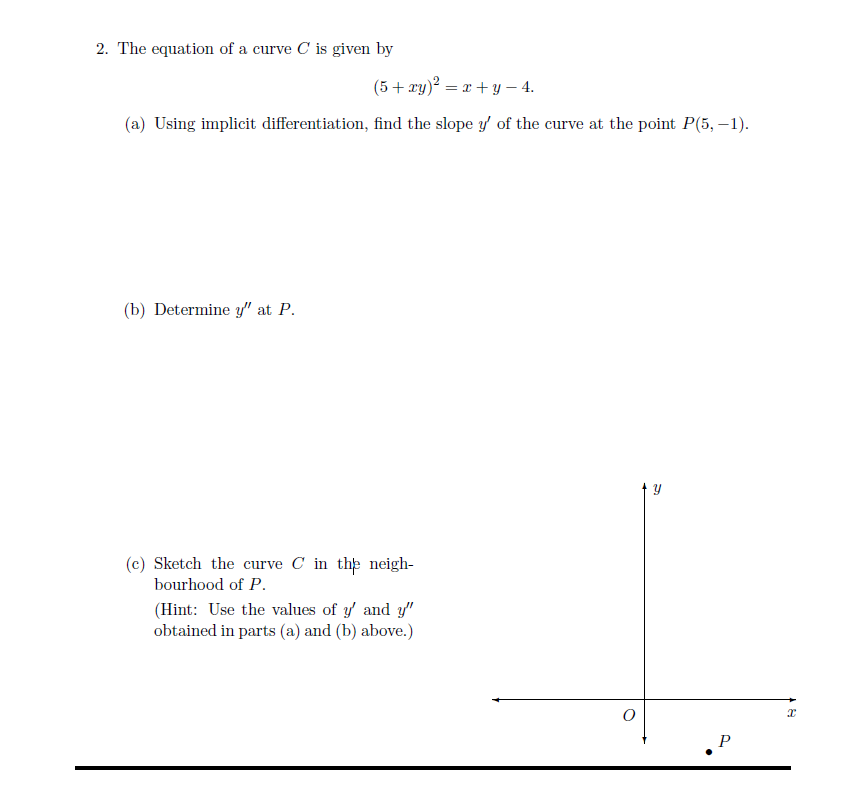 Solved 2. The equation of a curve C is given by | Chegg.com