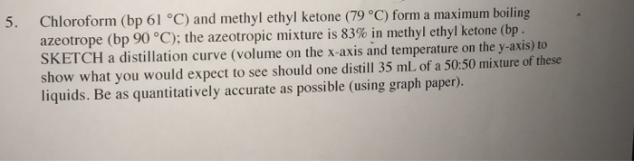 Solved 5. Chloroform (bp 61 °C) and methyl ethyl ketone (79 | Chegg.com