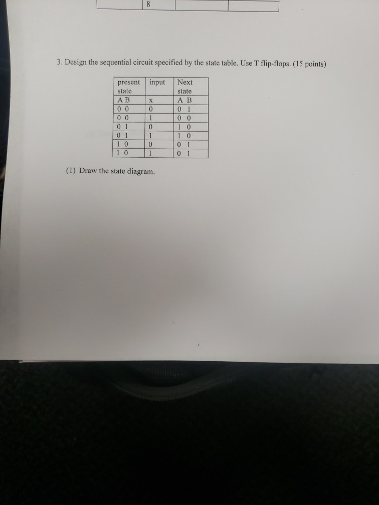 Solved 3. Design the sequential circuit specified by the | Chegg.com