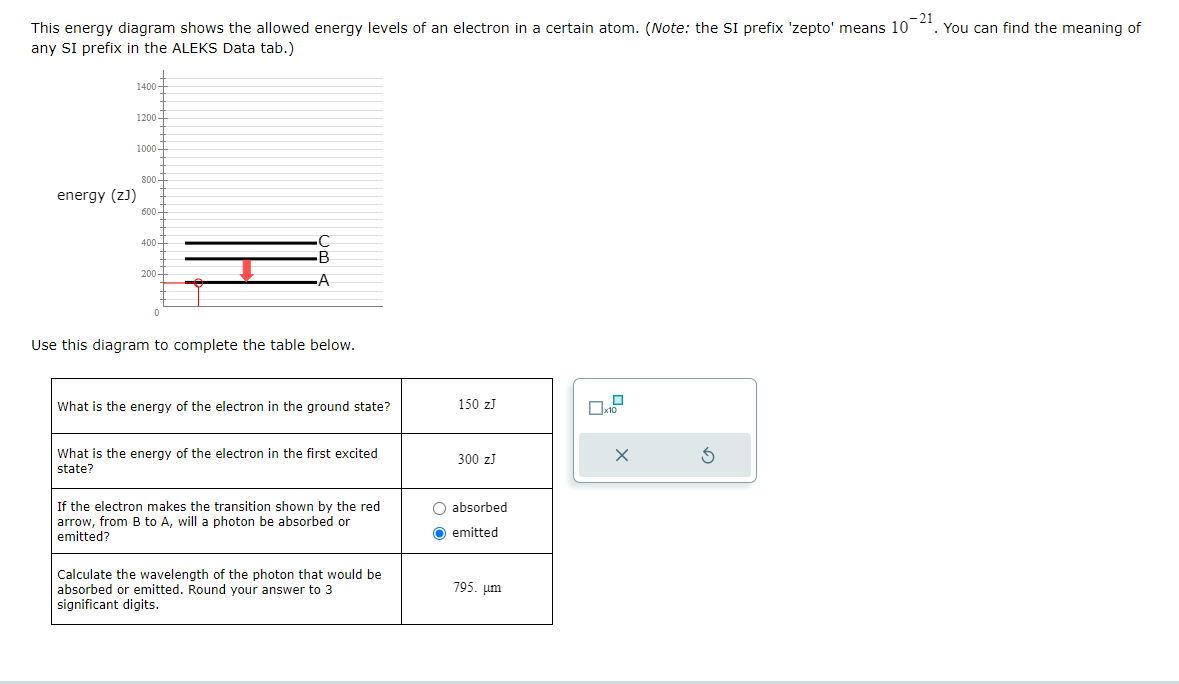 Solved This energy diagram shows the allowed energy levels | Chegg.com