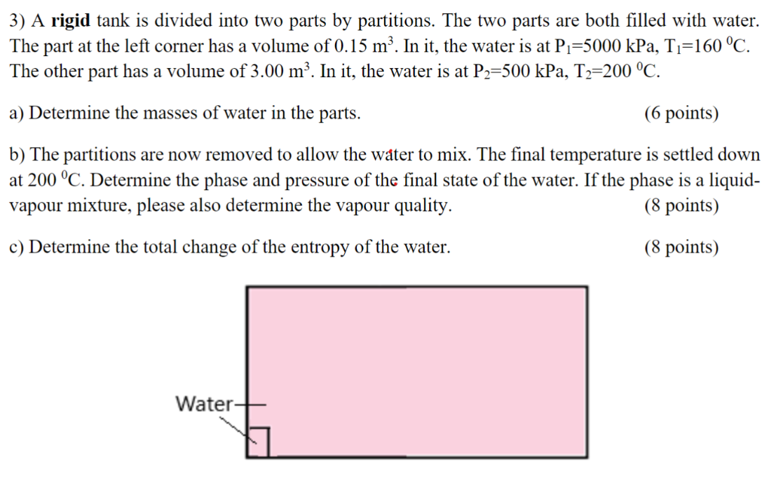 Solved 3) A rigid tank is divided into two parts by | Chegg.com