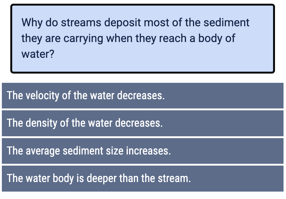 Solved Why do streams deposit most of the sedimentthey are | Chegg.com
