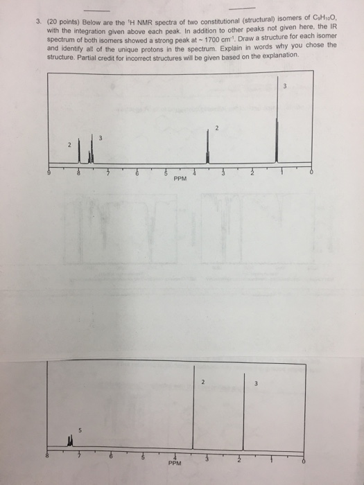 Solved Below are the^1H NMR spectra of two constitutional | Chegg.com