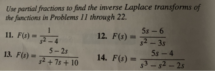 Solved Use partial fractions to find the inverse Laplace | Chegg.com