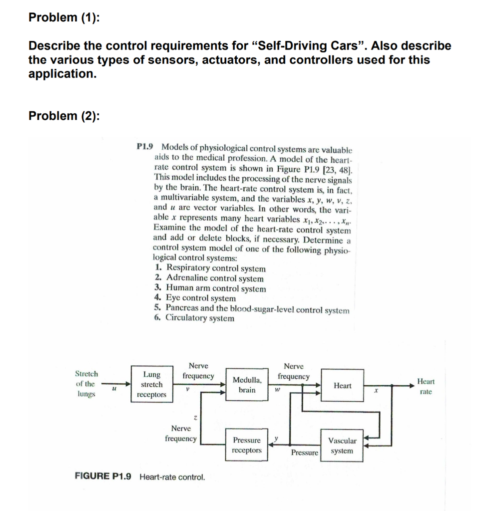 Solved Problem (1): Describe the control requirements for | Chegg.com