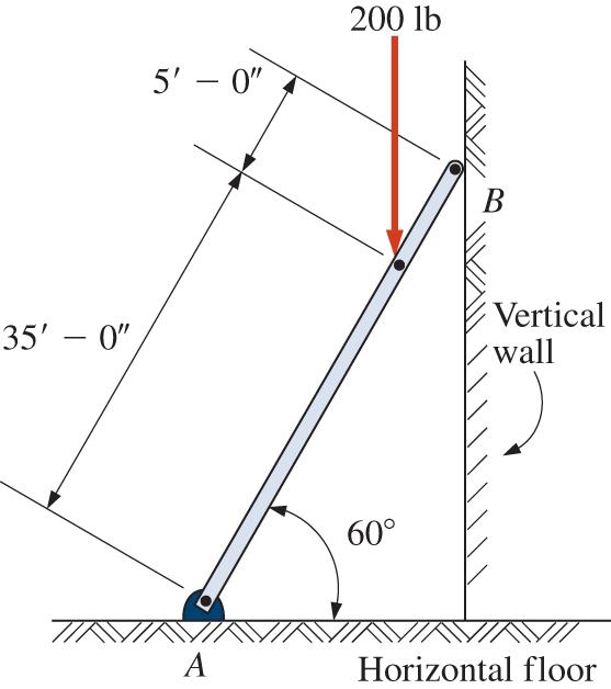 Solved A 40-ft ladder weighing 130 lb is pin-connected to | Chegg.com
