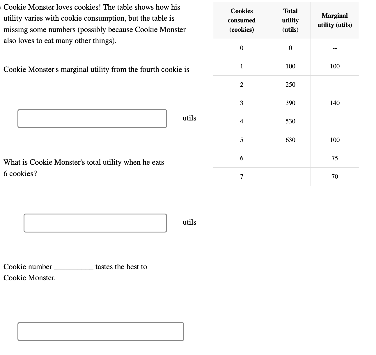 Solved Cookie Monster loves cookies! The table shows how his | Chegg.com