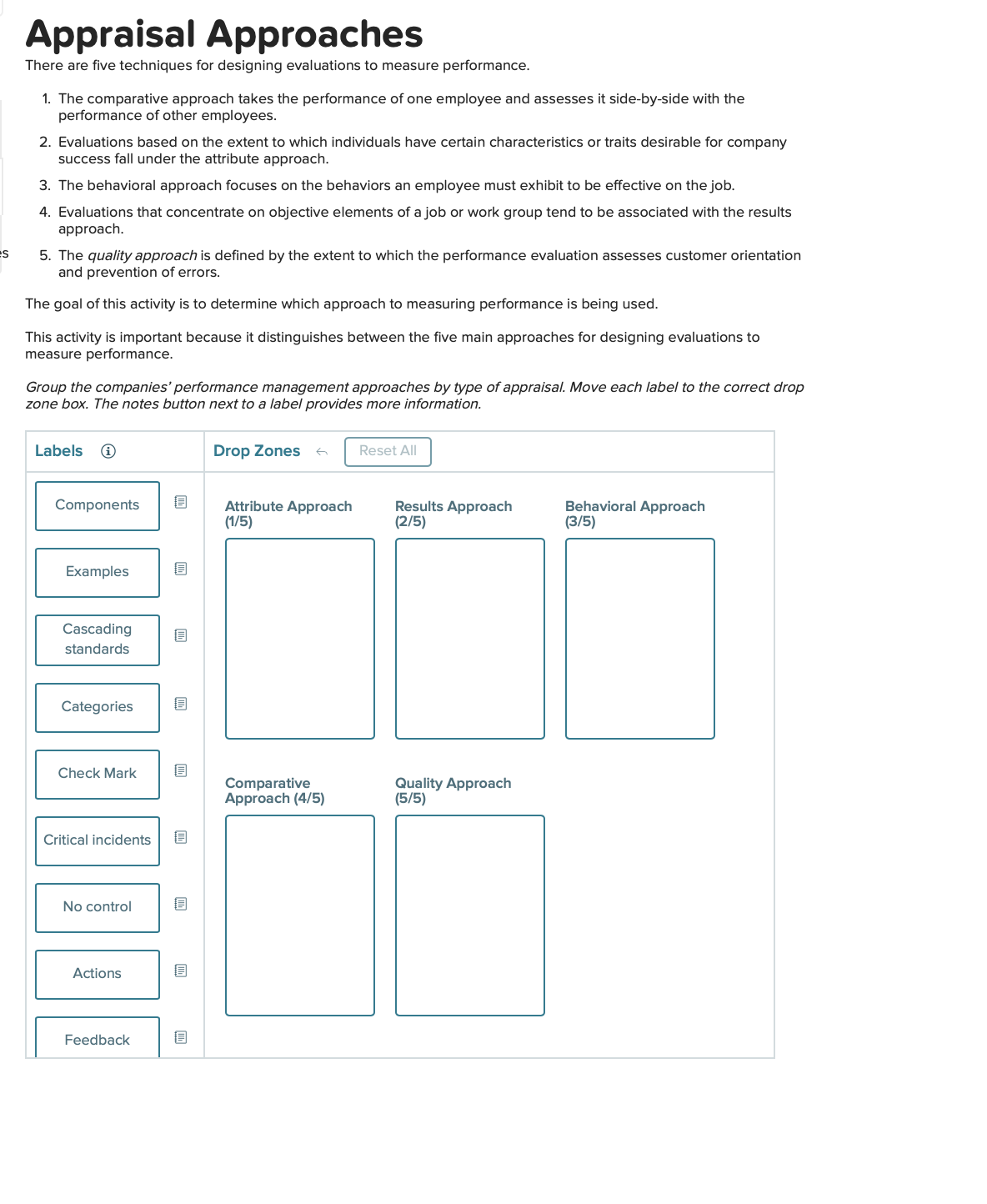 Solved Appraisal ApproachesThere are five techniques for | Chegg.com
