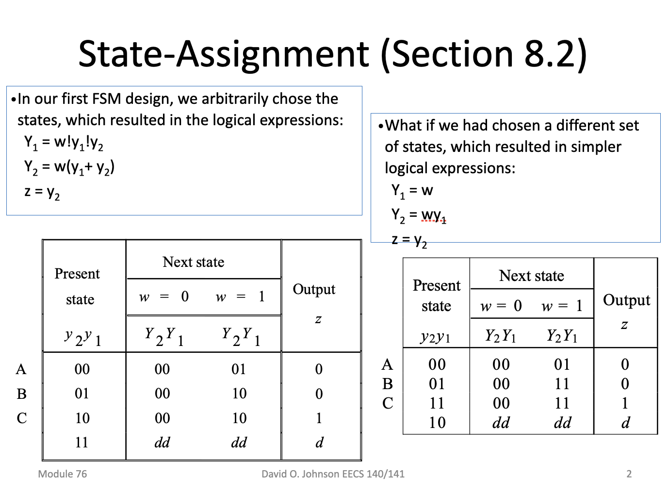 Solved Referring to Slide 2 of Module 76 : What is the cost | Chegg.com