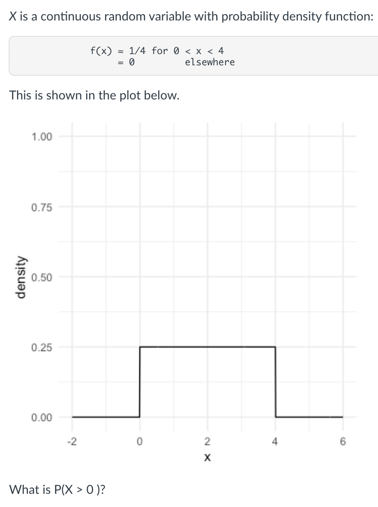 Solved Using Rstudio | Chegg.com
