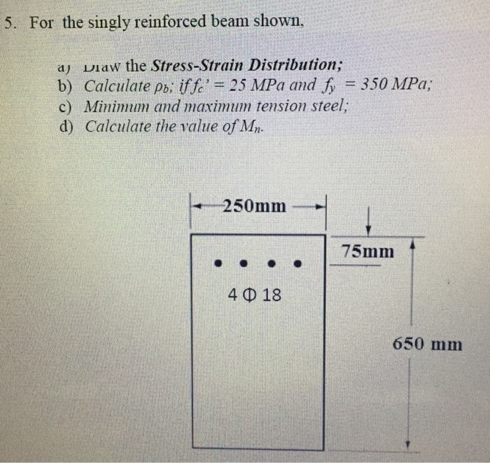 Solved fc': compressive strength of the concrete fy: | Chegg.com