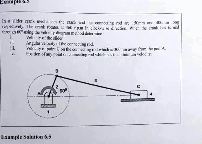 Slider Crank Mechanism Examples Slider Crank Mechanism Examples