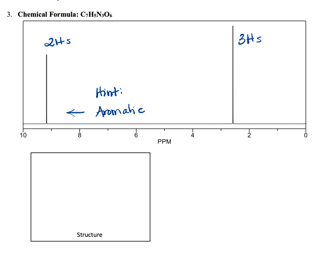 Solved Determine the structure of the compound consistent | Chegg.com