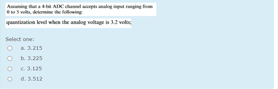 Solved Assuming that a 4-bit ADC channel accepts analog | Chegg.com