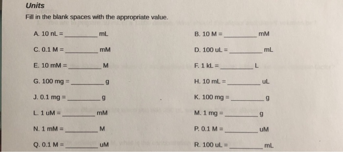 Solved Units Fill in the blank spaces with the appropriate | Chegg.com