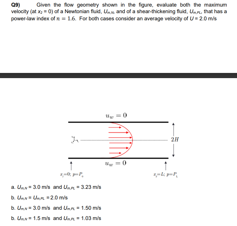 Solved Q9) Given the flow geometry shown in the figure, | Chegg.com