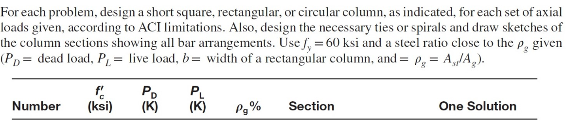 For each problem, design a short square, rectangular, | Chegg.com