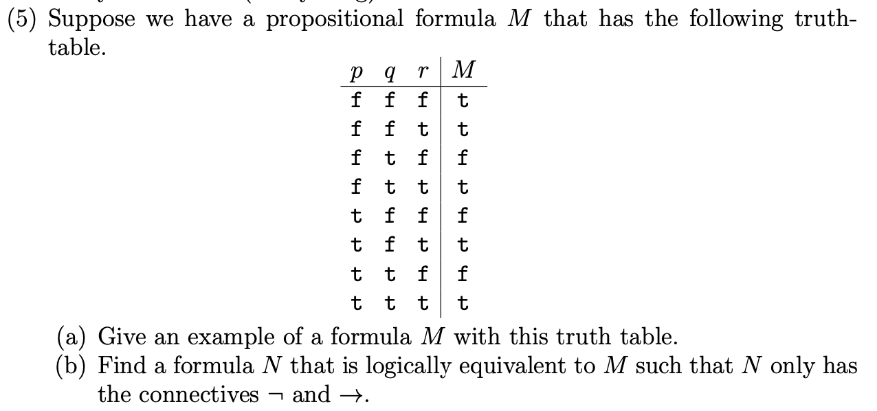Solved Suppose we have a propositional formula M that has | Chegg.com