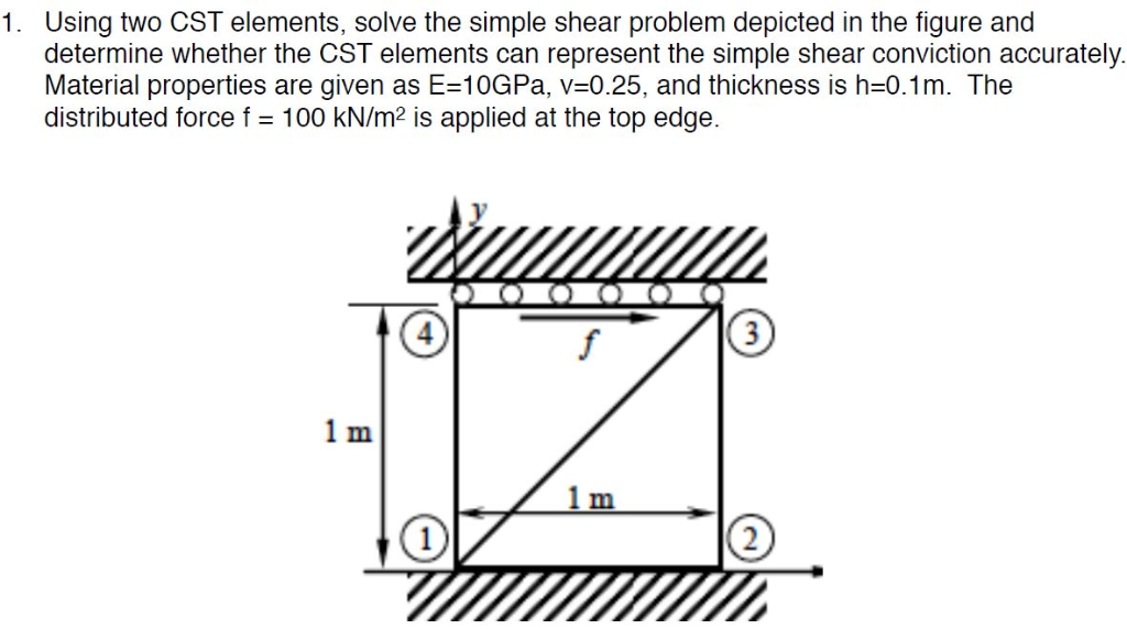 Using two CST elements, solve the simple shear | Chegg.com Using two CST elements, solve the simple shear | Chegg.com
