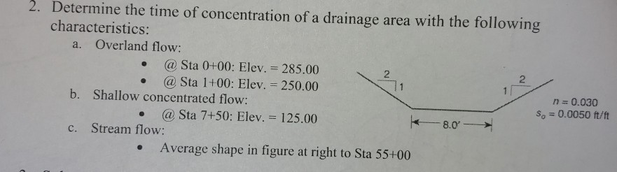 2. Determine the time of concentration of a drainage | Chegg.com