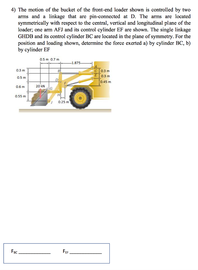 Solved 4) The motion of the bucket of the front-end loader | Chegg.com
