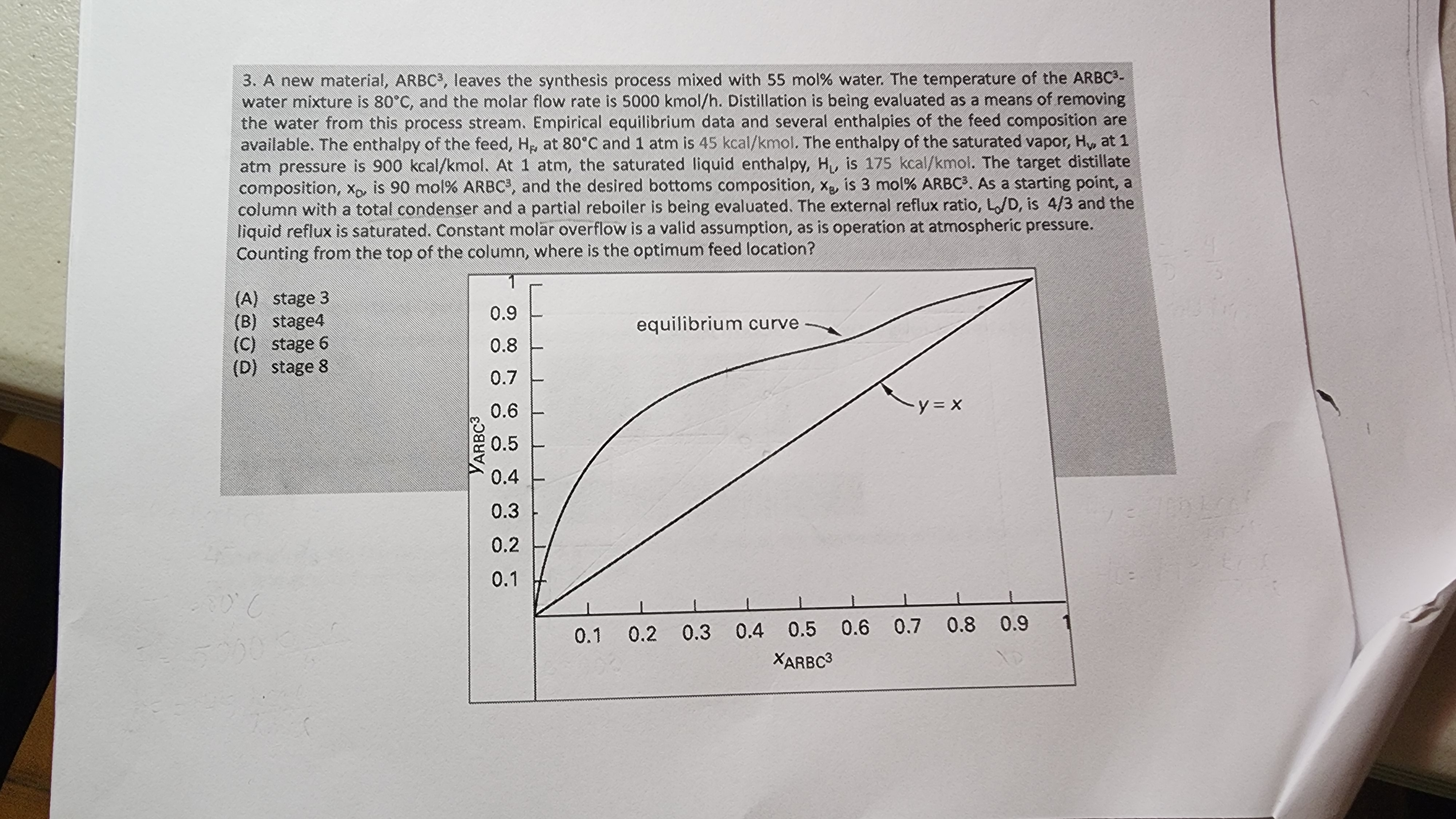 3. A new material, ARBC C3, leaves the synthesis | Chegg.com