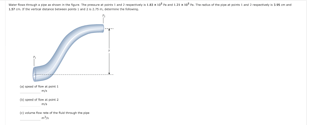 Solved (a) speed of flow at paint 1 m/s (b) speed of flow at | Chegg.com