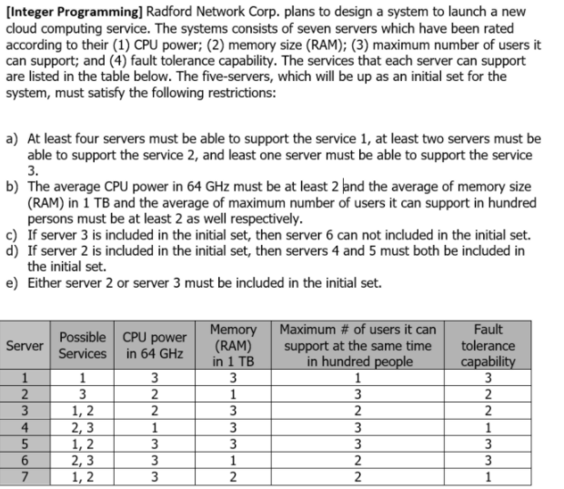 [Integer Programming] Formulate an Integer | Chegg.com
