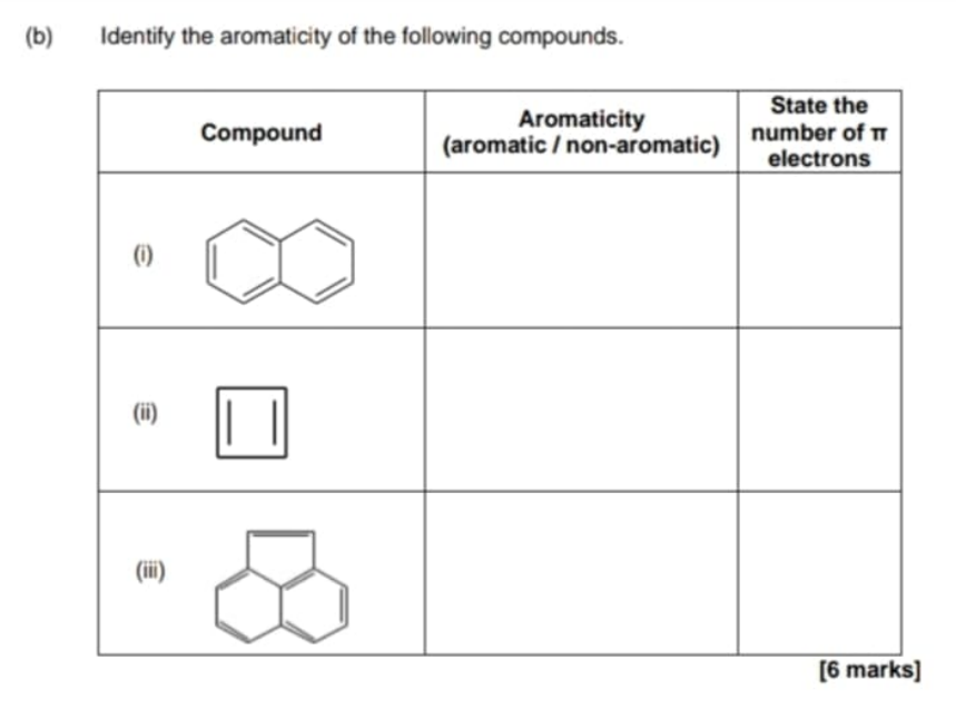 Solved (b) Identify the aromaticity of the following | Chegg.com