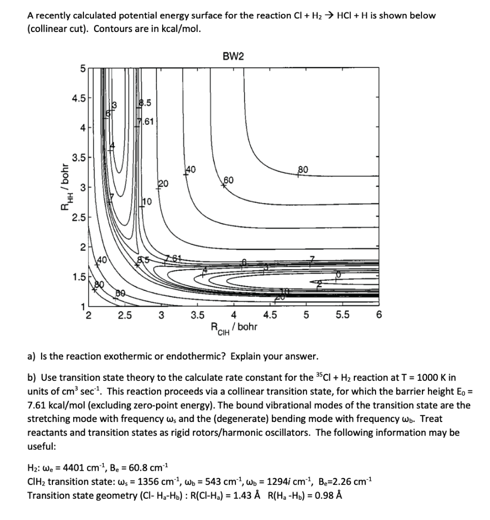 A recently calculated potential energy surface for | Chegg.com